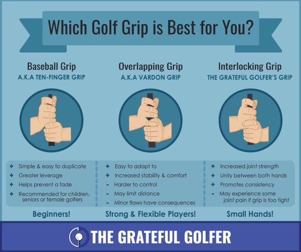 gg-golf-grip-infographic_new | The Grateful Golfer