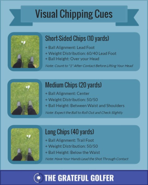gg-chipping-cues | The Grateful Golfer