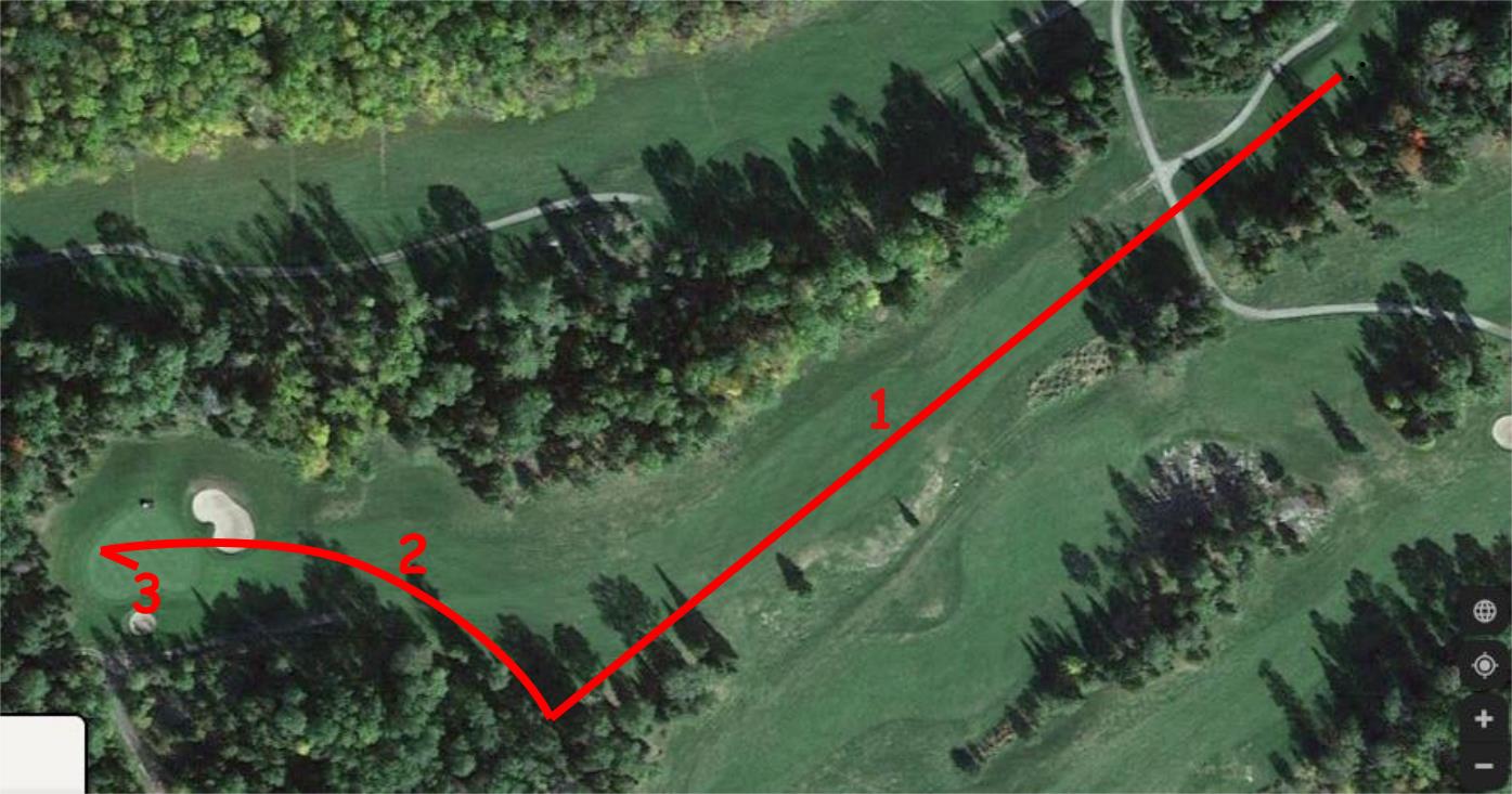 Adjusting To Changes To Our Golf Game | The Grateful Golfer